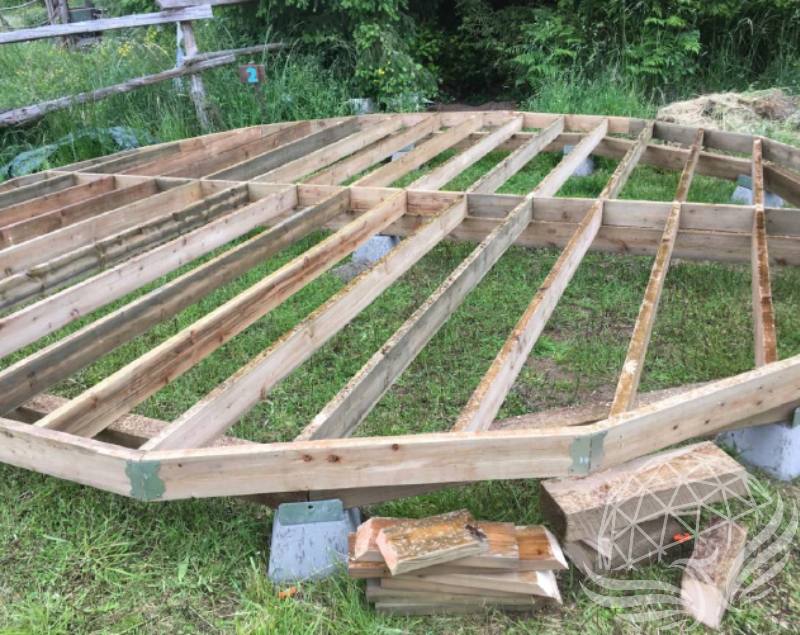 Geodesic Dome Exact Fit Platform Build | Phoenix Domes